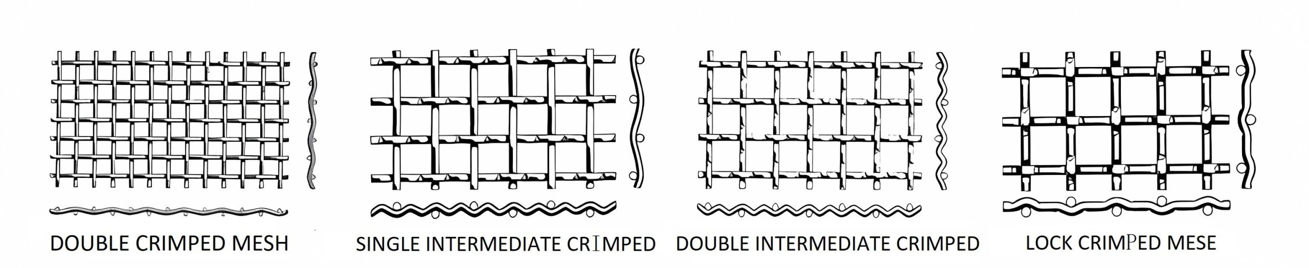 double crimped wire mesh - mkmetal