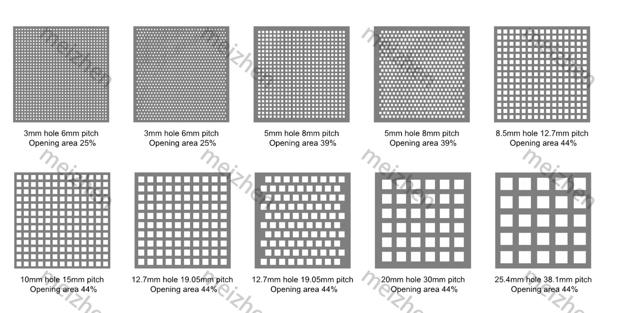 Customized round hole square hole perforated metal sheet - mkmetal